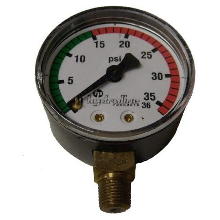 Clogging Indicators | Timalco Hydraulics